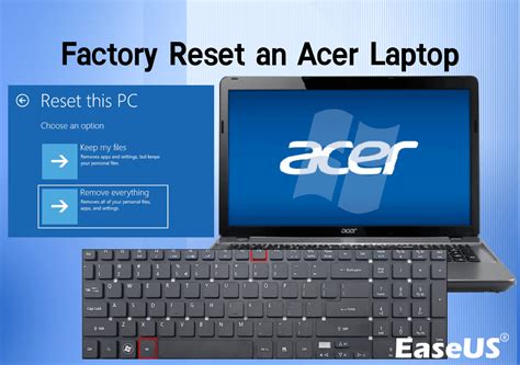 Factory Reset Acer Laptop With Proven Methods