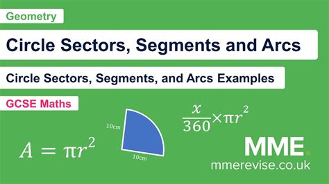 Geometry Circle Sectors Segments And Arcs Examples Youtube