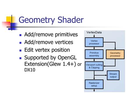 PPT OpenGL Shading Language GLSL PowerPoint Presentation Free Download ID 4149703