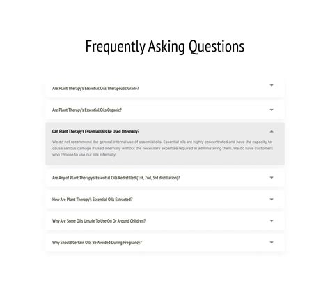 Faqs Figma
