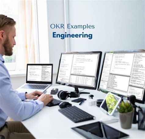 Okr Examples For 45 Business Functions By Okr International Okr Examples For 45 Business Functions By Okr International