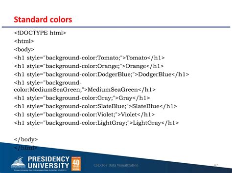 Front End Full Stack Development Module 1pptx Ppt