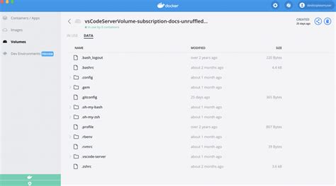 Удаление образов контейнеров томов и сети Docker