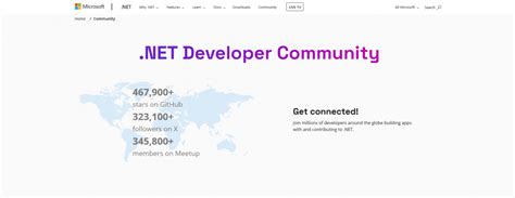 Net Maui Vs Flutter Cross Platform Frameworks Face Off