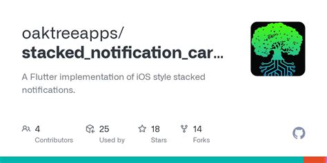 New Flutter Library Update Oaktree Apps Posted On The Topic Linkedin