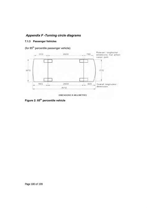 PDF Appendix F Turning Circle Diagrams DOKUMEN TIPS