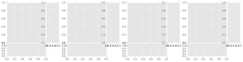 Matplotlib How To Make Plots In Normalized Coordinates In Python
