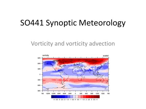 Vorticity