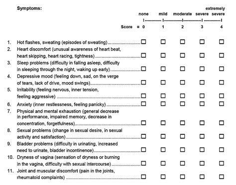 Menopause Depression Scale At Chastity Fruge Blog
