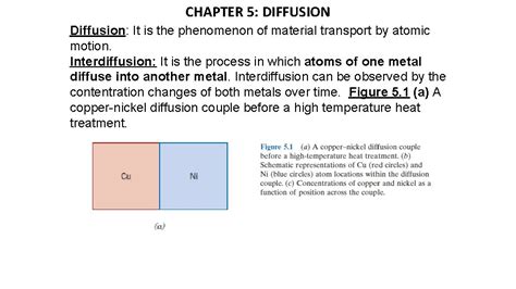 CHAPTER 5 DIFFUSION Diffusion It Is The Phenomenon