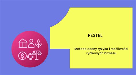 Pestel Identyfikacja Szans I Zagrożeń Rynkowych Wsparcie W Tworzeniu