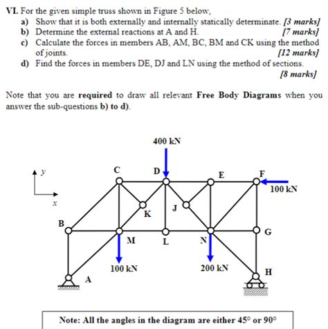 Solved VI For The Given Simple Truss Shown In Figure 5 Chegg Com