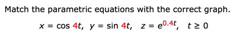 Match The Parametric Equations With The Correct