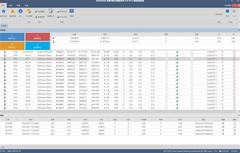 Hookswork Mt4跟单软件下载 Mt5跟单系统下载 Api跟单管理系统