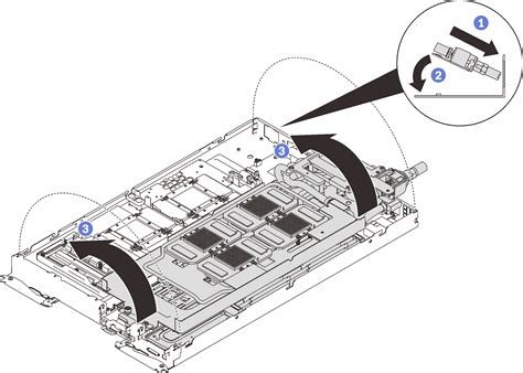 Gpu Stromversorgungsplatine Installieren Sd650 V2 Sd650 N V2 Dw612 Lenovo Docs