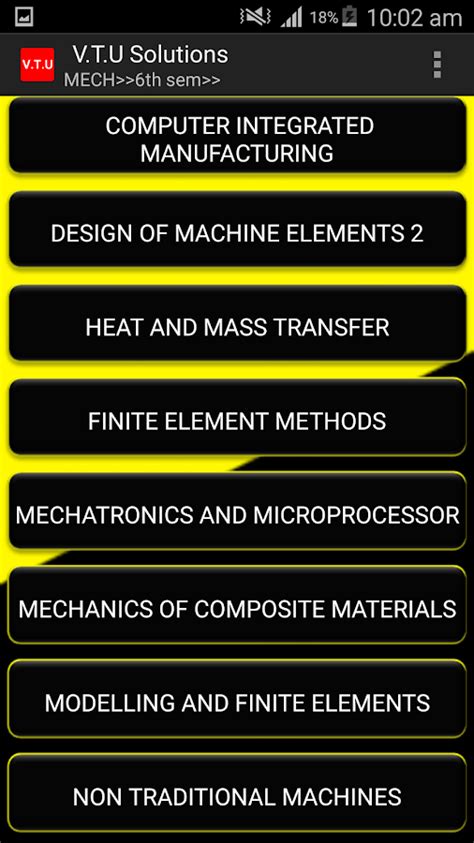 Vtu 6th Sem Software Testing Lab Programs Entrancementgym