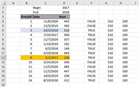 如何在 Excel 中查找指定年份内的最小值和最大值