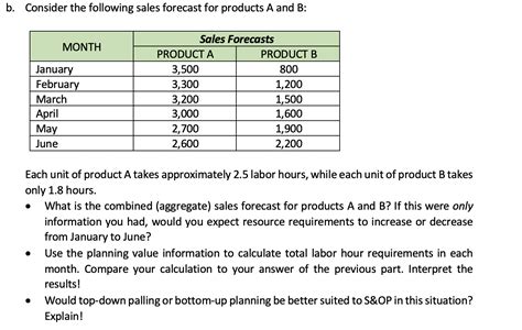 Solved Please Provide A Step By Step Calculation With Excel