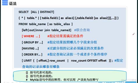 Int类型的取值范围 Mysql 数据库int类型取值范围ctaxnews的技术博客51cto博客