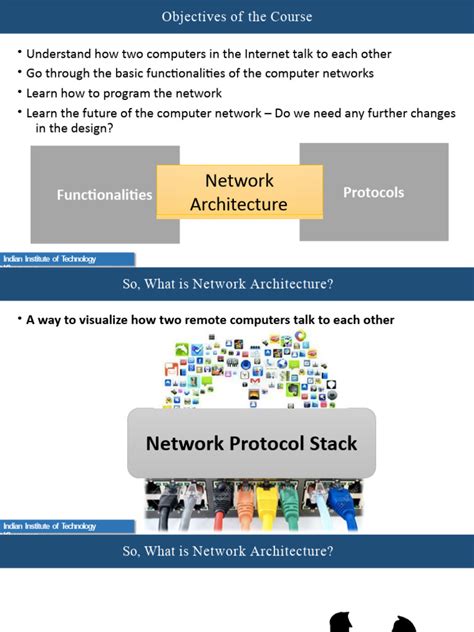 Introduction Pdf Computer Network Internet Protocol Suite