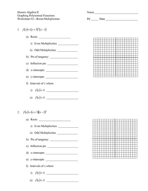Graphing Polynomials Ws 2 Honors Algebra Ii Name