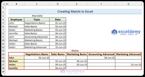 Matrix In Excel Create Calculate Covariance Multiply