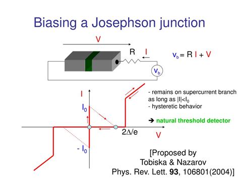 Ppt Measuring Current Fluctuations With A Josephson Junction Powerpoint Presentation Id5381898