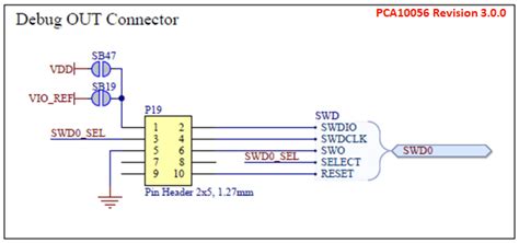 nrf 52840dk pca10056 versions 1 0 0 versus 3 0 0 debug out nordic qanda nordic devzone