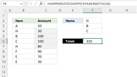 SUMPRODUCT Multiple Criteria