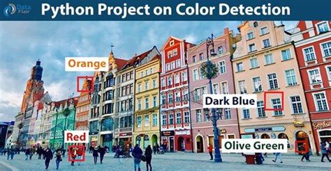 Python Project On Color Detection With Opencv And Pandas Detection Python Data Science