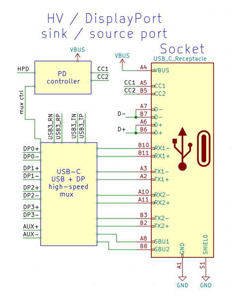All About Usb C Example Circuits Hackaday