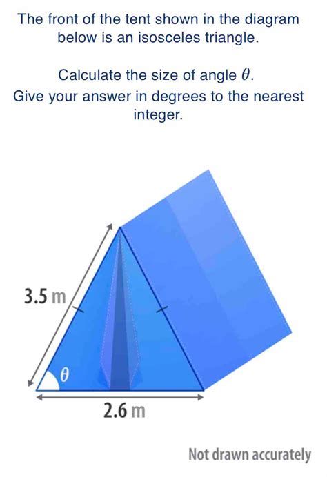 Solved The Front Of The Tent Shown In The Diagram Below Is An