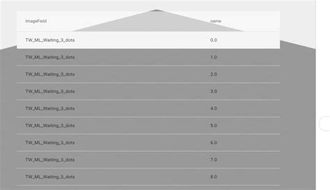 Solved How To Display Image In Data Grid From Thingworx Ptc Community