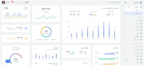 Frest Clean And Minimal Html And Html Laravel Admin Dashboard Template