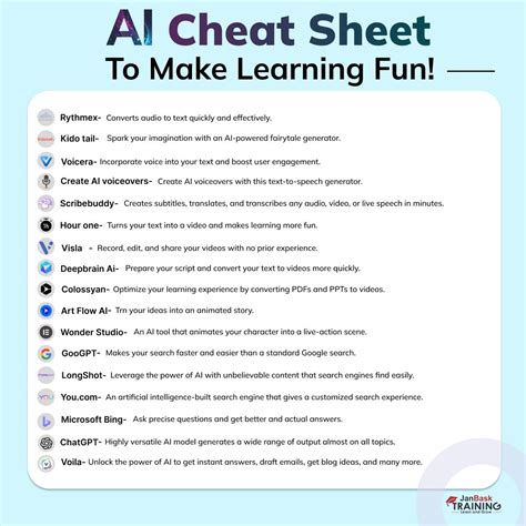 Janbasktraining Janbaskcourses Upskill Unlockgrowth Onlinecourses Onlinecertification