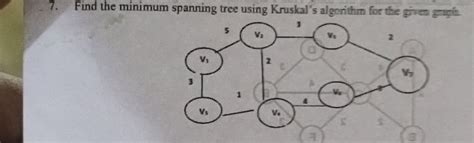 7 Find The Minimum Spanning Tree Using Kruskals Algorithm For The Given