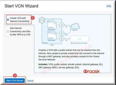 How To Create Vcn In Oci Step By Step Oraask