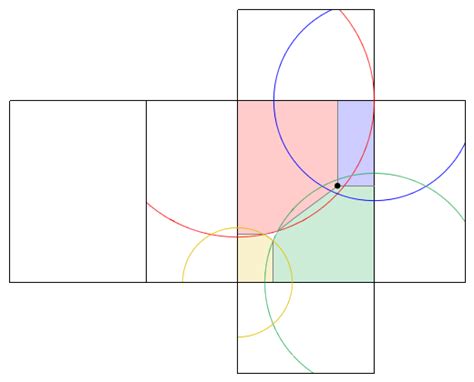Algorithm Check If Box Is Covered By Spheres Stack Overflow