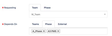 Waterfall Ish Playbook How Jira Align Helps Traditional Projects And Portfolios Succeed Work