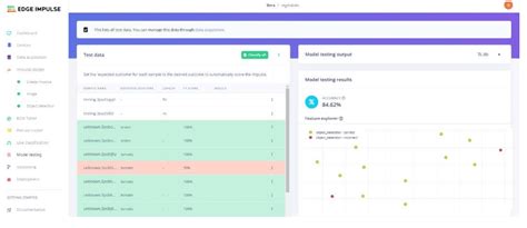 Segregate And Classify Between Different Objects Electronics For You