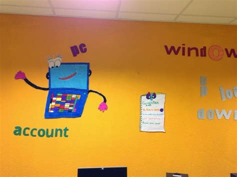 EnglishNart4fun Decoration Of The Computer Lab