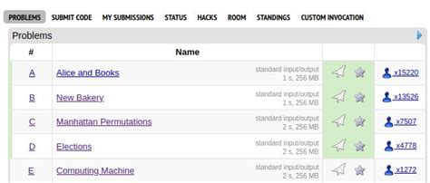 How To Divide The Array In Codeforces Round 953 Mohd Fahad Posted On