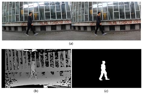 Extending Appearance Based Gait Recognition With Depth Data Center For Artificial Intelligence