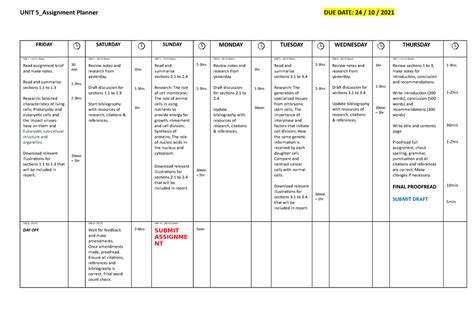 Assignment 4 Assignment Planner Unit 5assignment Planner Due Date