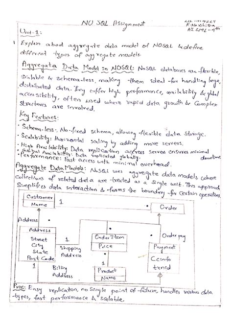 No Sql Assignment Ugyuiyui Hjgyugui Juiiguigui Lik No Sql