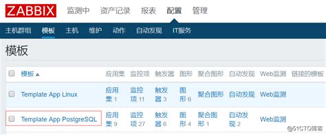 Zabbix通过pgmonz模板监控postgresql数据库 Csdn博客