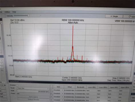 Ble Dtm Carrier Test Is Oscillating The Pa Pin Nordic Qanda Nordic