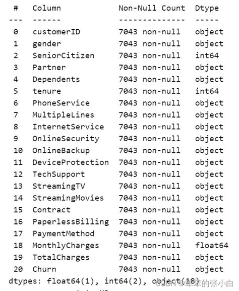 大数据分析案例 基于朴素贝叶斯算法构建电信客户流失分析预警模型电信行业用户流失预警案例——python实现多模型预测 Csdn博客