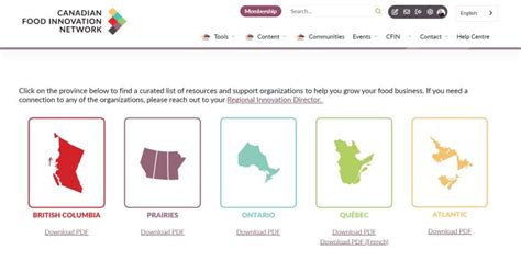 Julie Daigle On Linkedin English Will Follow 📢 Nouveau Voici 5 Guides Des Partenaires Provinciaux…