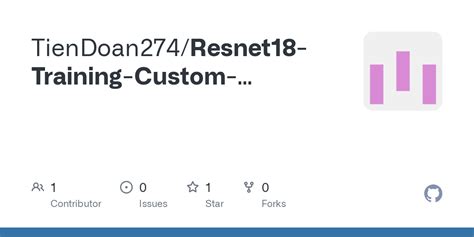 Github Tiendoan274resnet18 Training Custom Classification Dataset